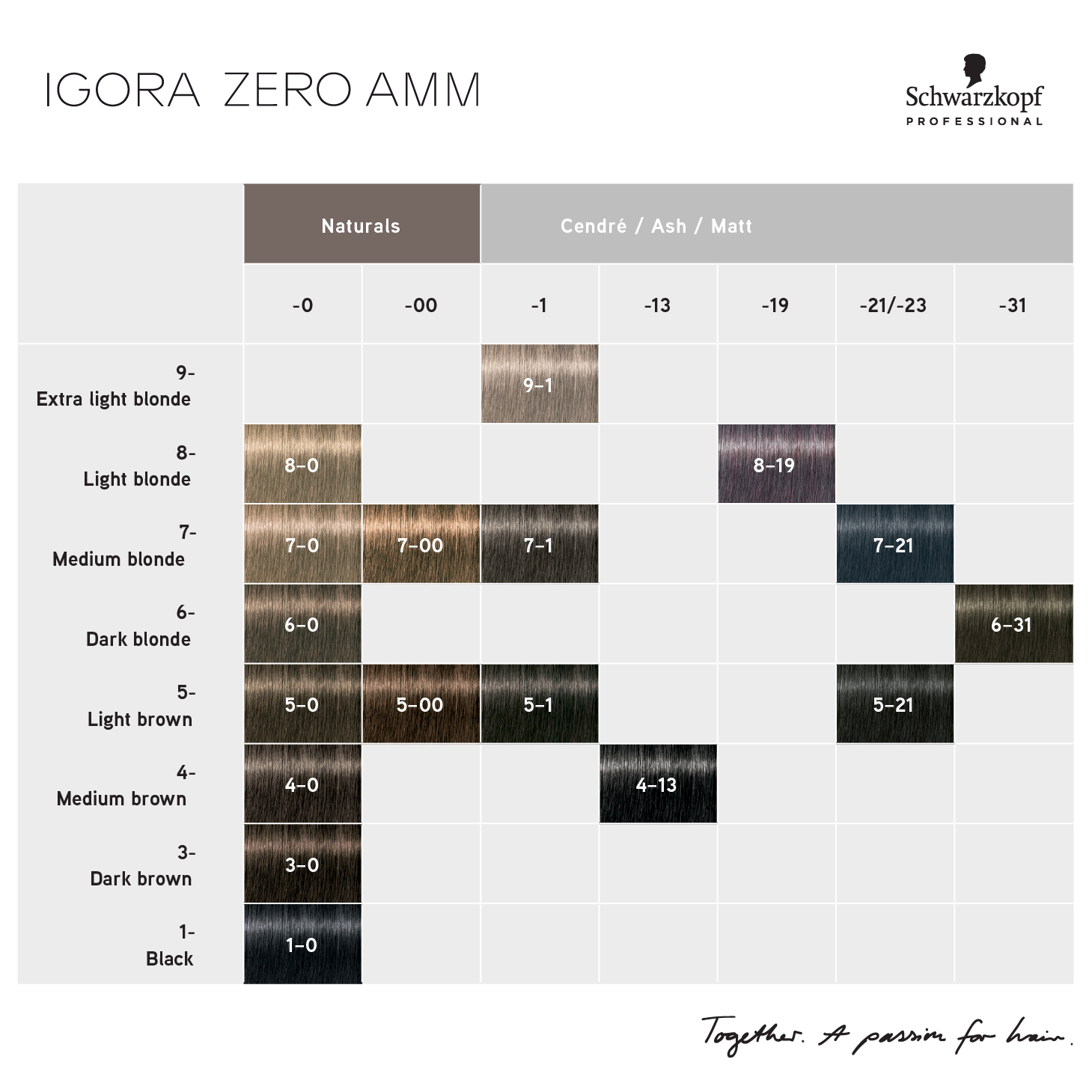 [NEW] IGORA ROYAL Zero Ammonia Color Crème Medium Brown Naturals 4-0 60 Ml
